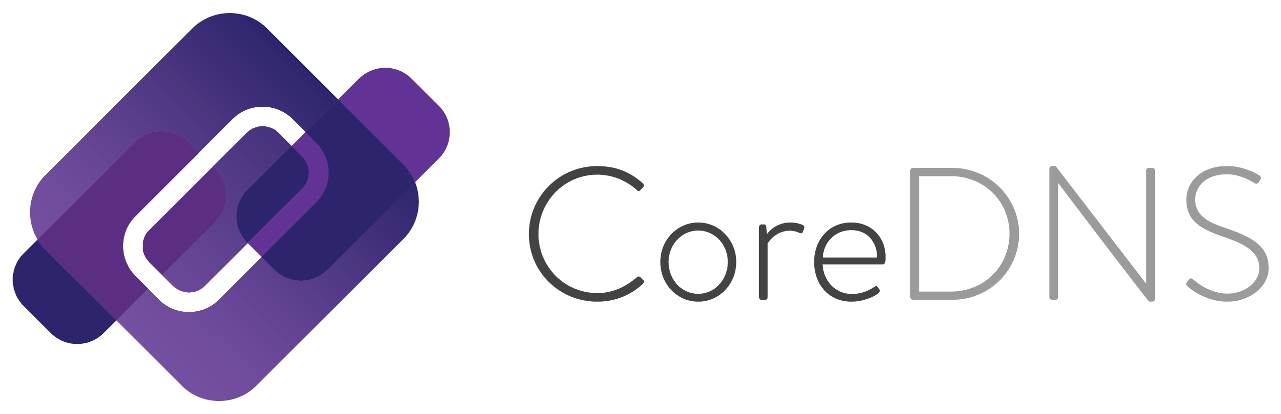 详解 Dns 与 Coredns 的实现原理 面向信仰编程