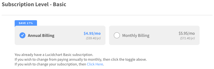 技术文章配图指南 - 面向信仰编程